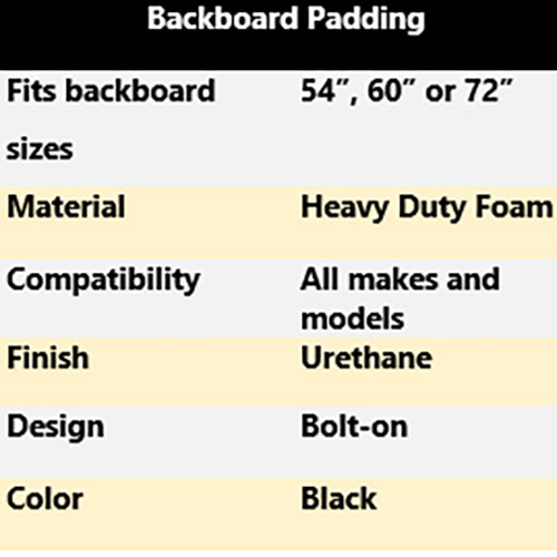 Pole & Gusset Padding • Precision Sports