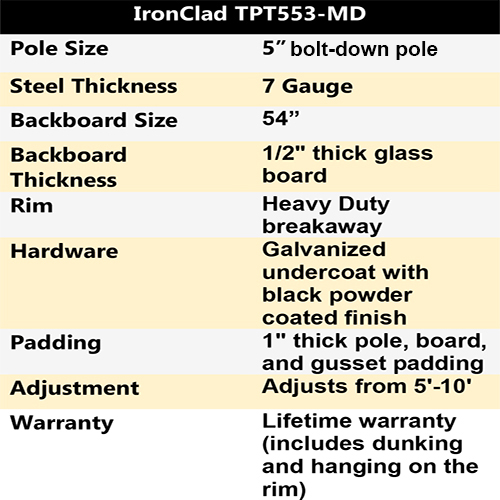 Mid-Range Basketball Hoops • Precision Sports